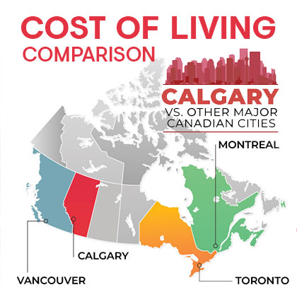 Calgary Living | Live More Blog | Minto Communities Calgary
